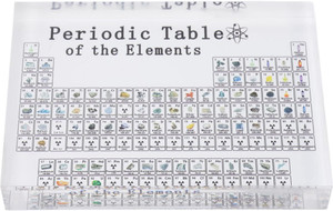 Large 3D Periodic Table of Elements Chart, 118 Elements Print On ...