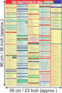 INDIA CONSTITUTION CHART | Chart Size (23 inch X 36 inch) India English ...