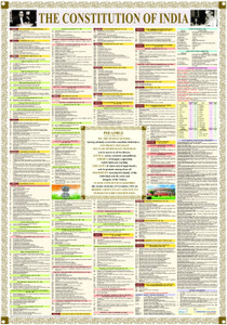 INDIAN CONSTITUTION WALL CHART Paper Print - Edit One International ...