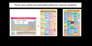 Non Laminated Integrated Study Charts For Students: Modern Periodic ...