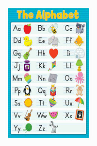 Alphabets Chart Poster with Gloss Lamination Paper Print - Children ...