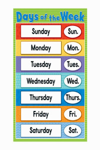Week Days Name Chart Poster with Gloss Lamination Paper Print ...