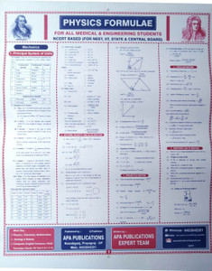 "Intermediate Physics Chart - Formulas, Laws, and Diagrams ...