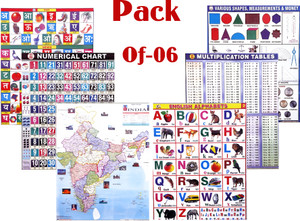 English Alphabet And Numbers Chart For Kids Learning Perfect For Home ...