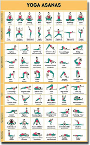 Wall Poster Yoga Poses & Mudras Wall Poster 64 Asanas for Full Body ...