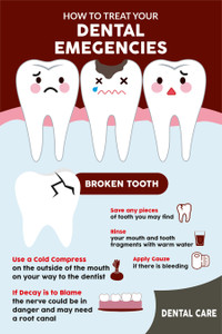 Dentist Dental Care Teeth Poster For Clinic Hospital Paper Print Fine ...