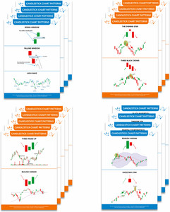 Trading Classic Chart Patterns Stock Market Posters Pack of 17 Posters ...