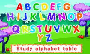 Abcd alphabet chart Poster Multicolor Photo Paper Print Poster ...