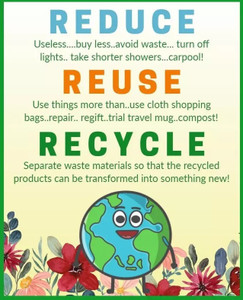 recycle poster deepart9860541 Multicolour, Printed, 12 x 18 Inch Paper ...