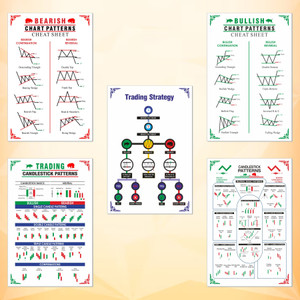 Unlock Your Trading Potential with Candlestick Chart Patterns! Paper ...