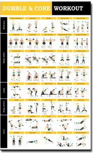 Wall Poster Motivational Dumbell & Core Workout and Exercises ...