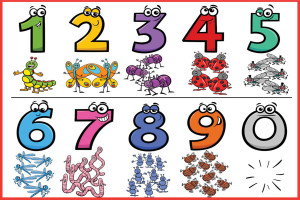 Kids Educational Poster On "Number Counting 1-10 "|Early Learning Wall ...