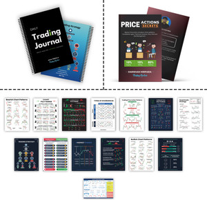 Ultimate Trading Kit: Book & 14 Posters Set Fine Art Print - Chart ...