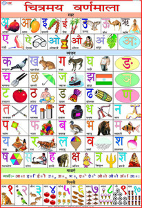 Abcd alphabet chart Poster Multicolor Photo Paper Print Poster ...
