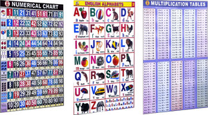 KIDS LEARNING WALL CHARTS, ALPHABET, NUMBERS, TABLES, PACK OF-03 Paper ...
