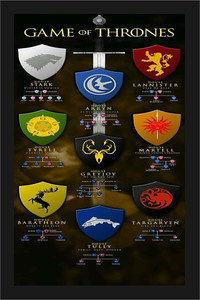 Game of Thrones GOT Poster with A4 Size Frame F-619 Paper Print ...