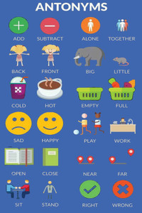Early Learning Poster On "Antonyms"|Decorative Kids Education Wall ...