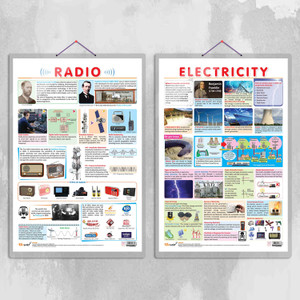ELECTRICITY and RADIO Chart | Combo of 2 Charts | Power of Electricity ...