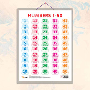 NUMBER 1 -50 CHART HARD LAMINATED | "Counting Numbers Chart" Paper ...