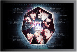 KPOP BTS Music Frame Poster For Room Synthetic Wood Gloss Lamination ...
