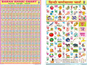 Hindi Barah Khari And Varnmala Chart Without Pvc Rollers| Study ...