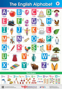 Abcd alphabet chart Poster Multicolor Photo Paper Print Poster ...