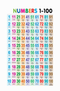Counting Chart Poster with Gloss Lamination Paper Print - Children ...