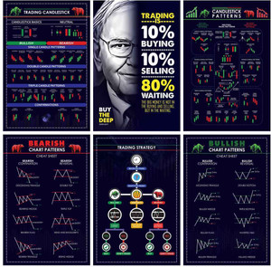 Stock Market Motivational and inspirational Quotes Wall Poster Stickers ...