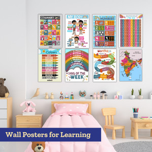 Set of 16 educational motivational wall poster for kids - abcd chart ...