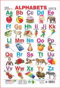 Abcd alphabet chart Poster Multicolor Photo Paper Print Poster ...