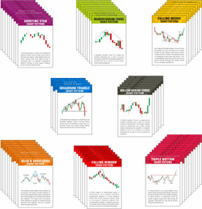 Stock Market Classic Candlestick Charts Patterns Cards Pack of 62 (Size ...