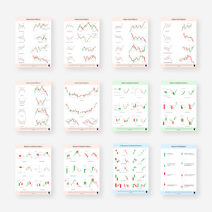 Flipkart.com | SOLO BULL Original's 12 Trading Charts Combo [Classic ...
