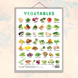 VEGETABLE CHART HARD LAMINATED | "Veggie Wonderland Chart" Paper Print ...