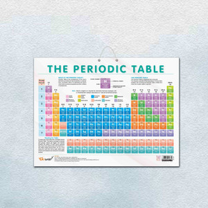 PERIODIC TABLE CHART GLOSS LAMINATED |"Chemistry Essentials: Glossy ...