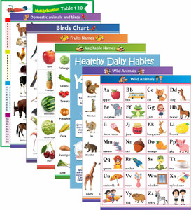 Educational ABCD Posters for Kids, Self Adhesive, Perfect for School ...