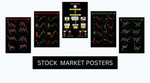 Stock Market Chart Pattern Poster, Candlestick Chart Pattern Poster ...
