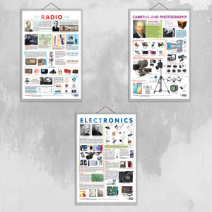 ELECTRONIC, RADIO and CAMERAS AND PHOTOGRAPHY Chart | Combo of 3 Charts ...