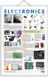 ELECTRONICS CHART | Navigating the World of Electronics: Educational ...