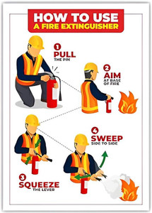 Fire Extinguisher Instruction Guide – Emergency Safety Awareness Poster ...