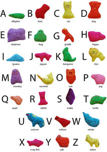 Abcd alphabet chart Poster Multicolor Photo Paper Print Poster ...