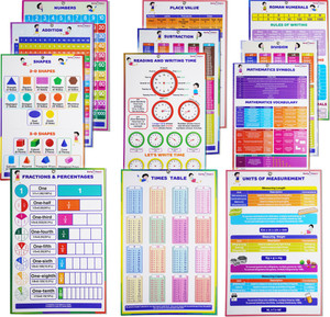 12 Educational Maths Posters/Charts with Self-adhesive for Kids-Home ...