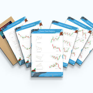 (Pack of 6) Classic Stock Market Chart Patterns Poster, Candlestick ...