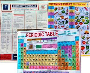 "Educational Wall Chart Combo – Chemistry Intermediate + Vitamins ...