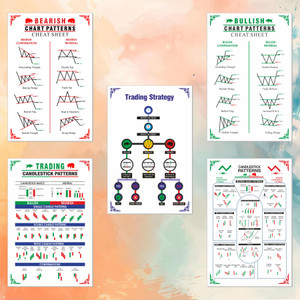 Achieve Greater Insight Stock Market Charts Posters! Paper Print ...