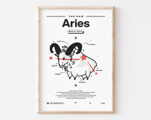 Aries Zodiac Poster Astrology Star Sign Poster A3 for Room Decor 300 ...