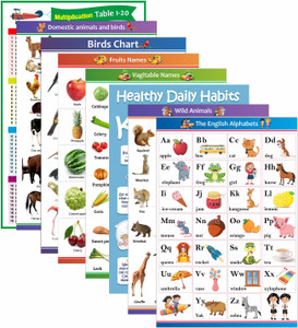 Educational (Pack of 8) Charts for Kids, English Alphabets, Fruits ...
