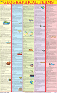 Geographical Map | Detailed India & World Map for UPSC, SSC, CGL ...