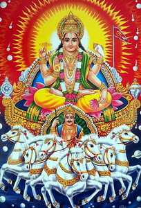 Religious/ Lord Surya Dev/ Wall Painting Unframed Home Decor Fine Art ...