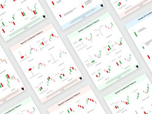 Candlestick (Set of 12) Chart Pattern Sheet with Explanation, All 12 ...