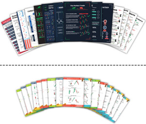 Trading 14 & 16 Chart Patterns Poster Set for Traders Fine Art Print ...